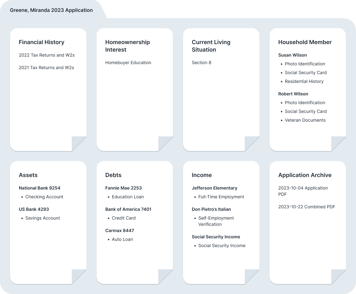 File Storage | Public House Support